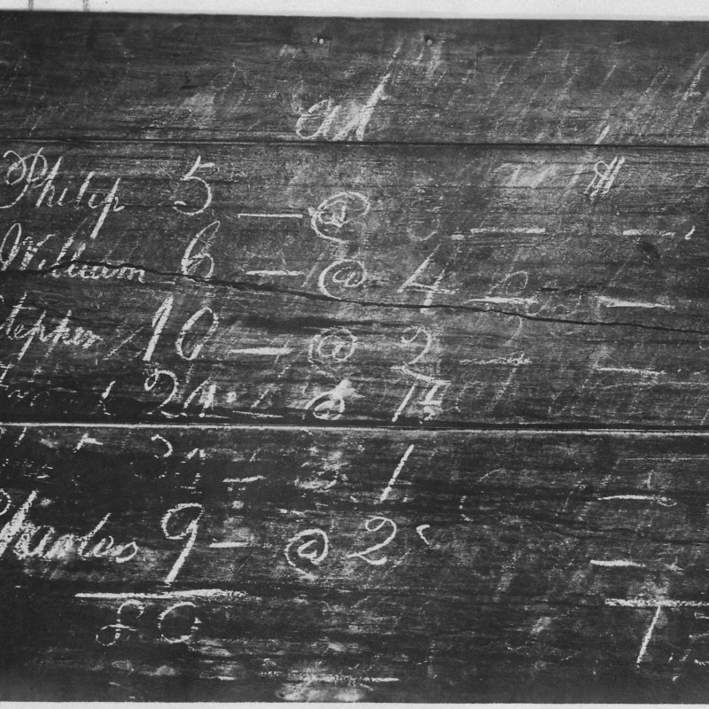 How To Embed HTML Code Into Blackboard Christopher Howie